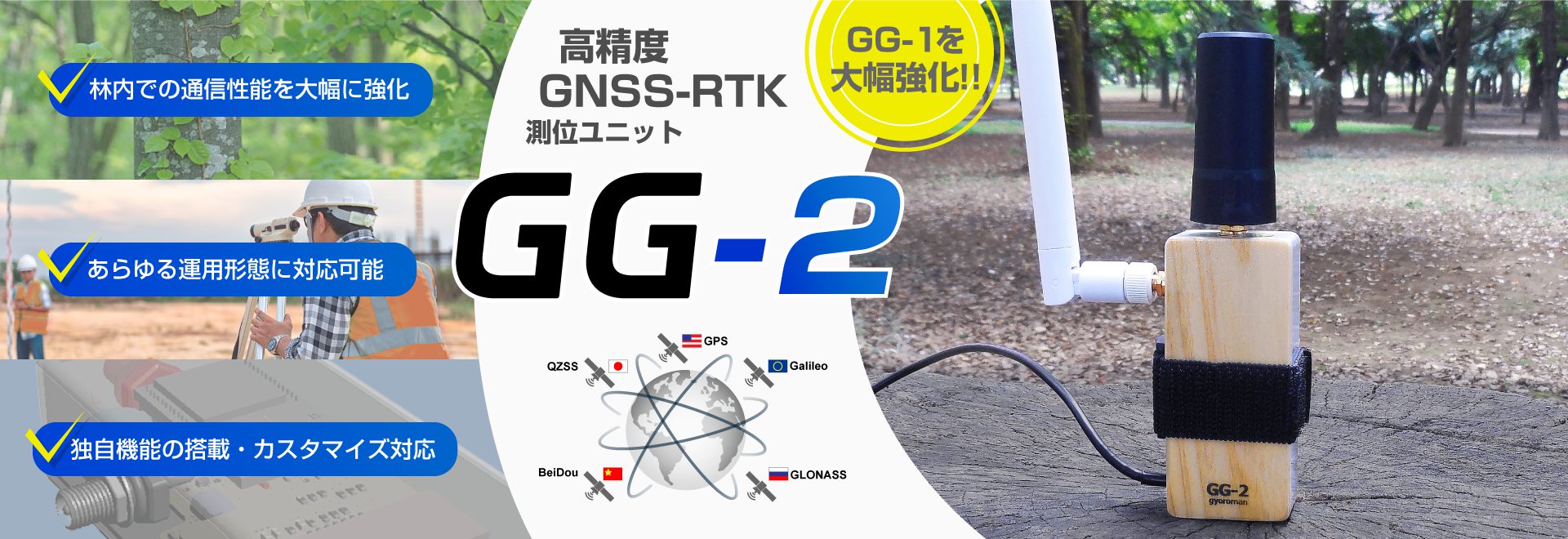 高精度GPS-RTK測位ユニット「GG-1」 - 株式会社ギョロマン